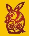 Earth Rabbit, Rabbit Chinese Star Sign