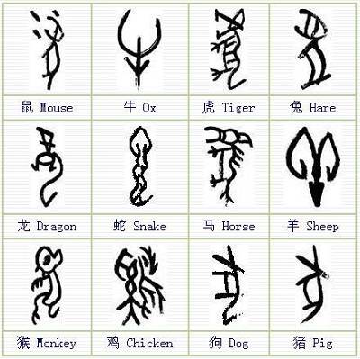 Chinese calligraphy characters store